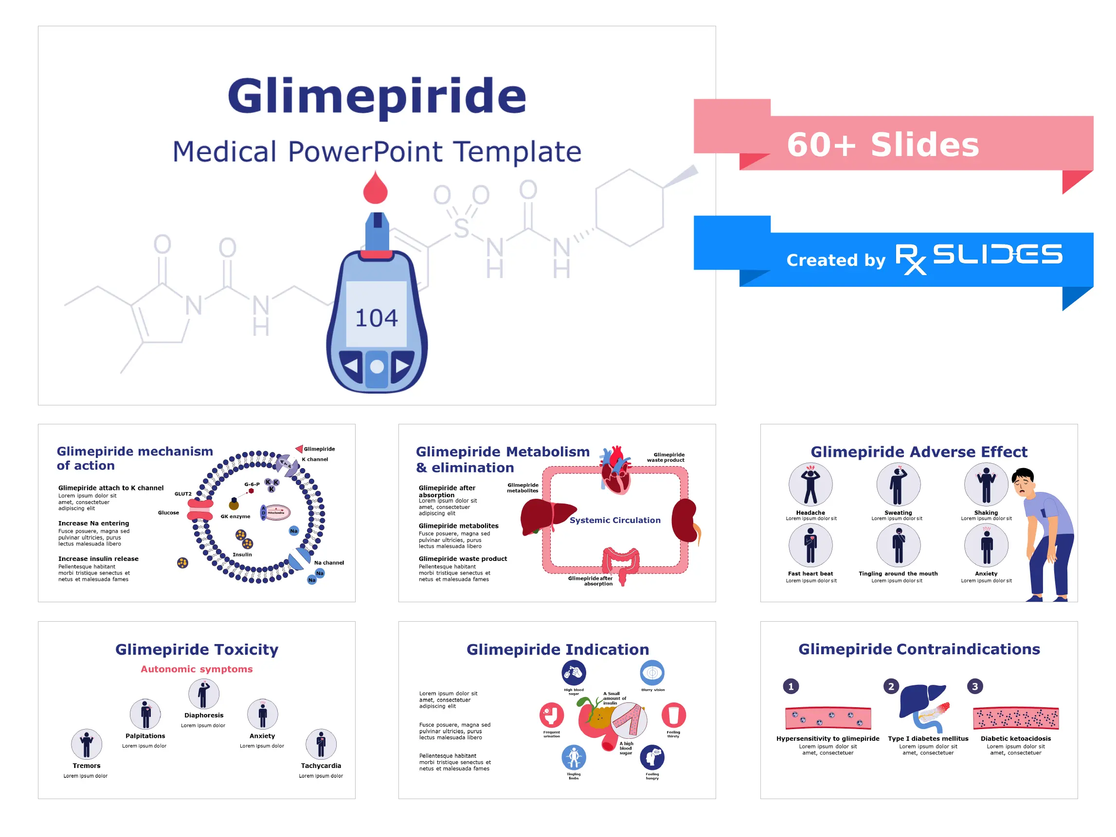 Download Glimepiride PowerPoint Template|RxSlides